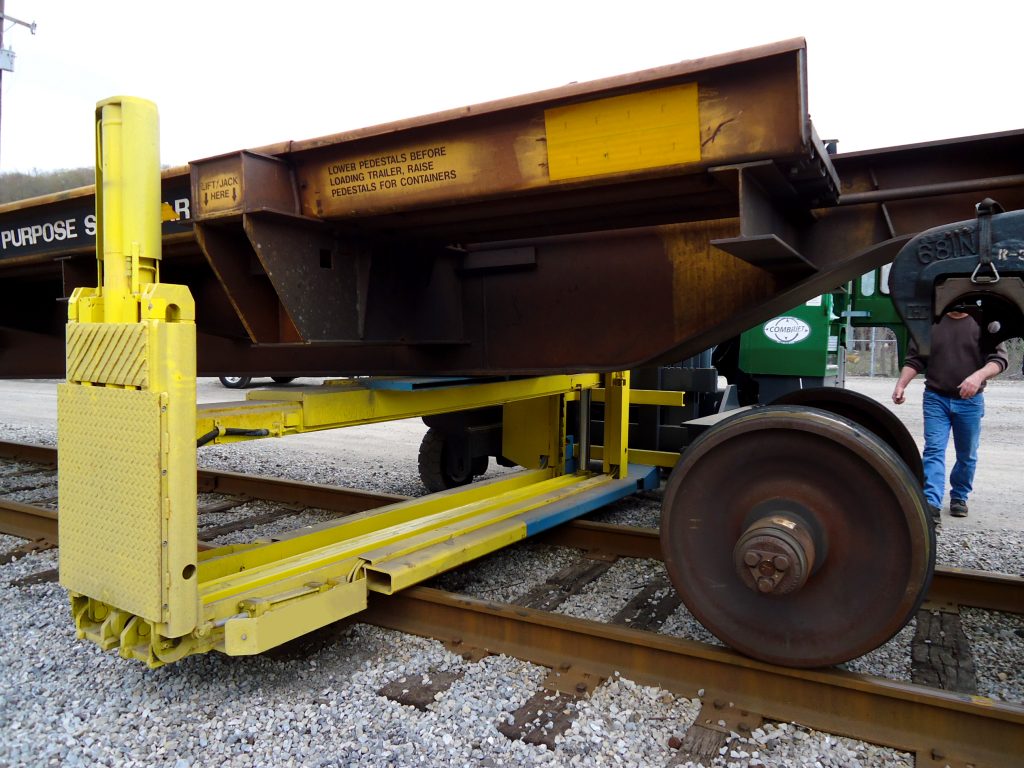 Mobile Train Jack | MAC Jack | Whiting Corporation