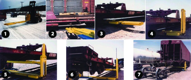 Mobile Train Jack | MAC Jack | Whiting Corporation