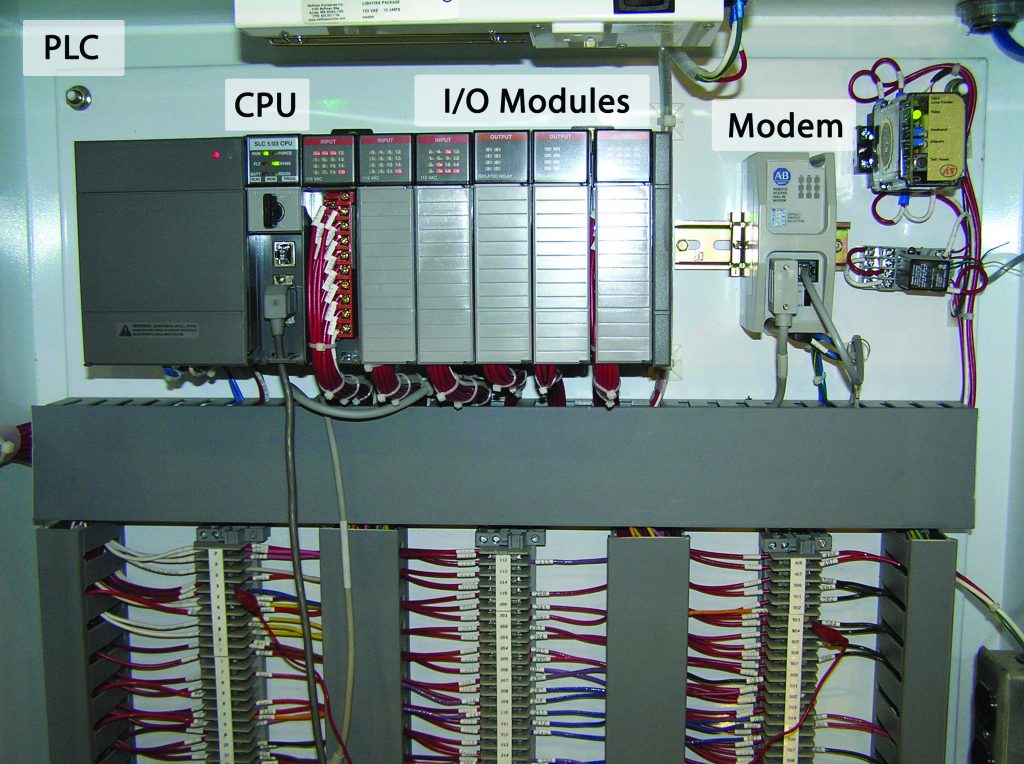 PLC Safety | Hydraulic PLC Safety System | Whiting Corp